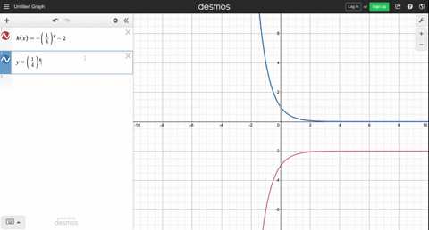 SOLVED:use the graphs of y=((1)/(3))^x (see Exercise 27) and y=((1)/(4 ...