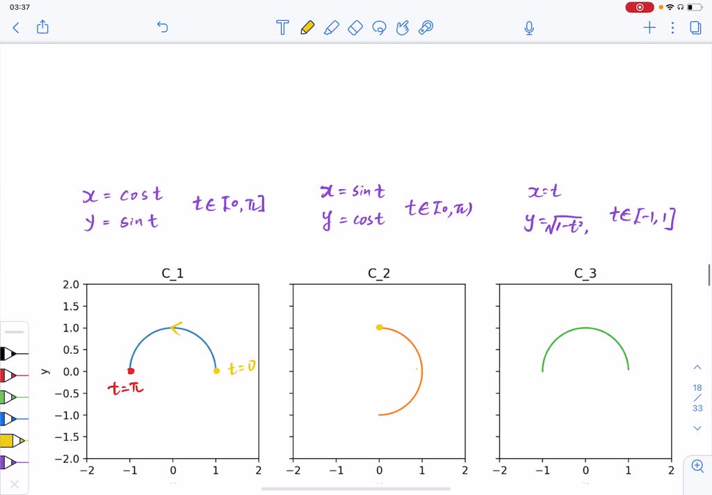 SOLVED:The parametric equations specify the position of a moving point P(x, y) at time t. Sketch ...