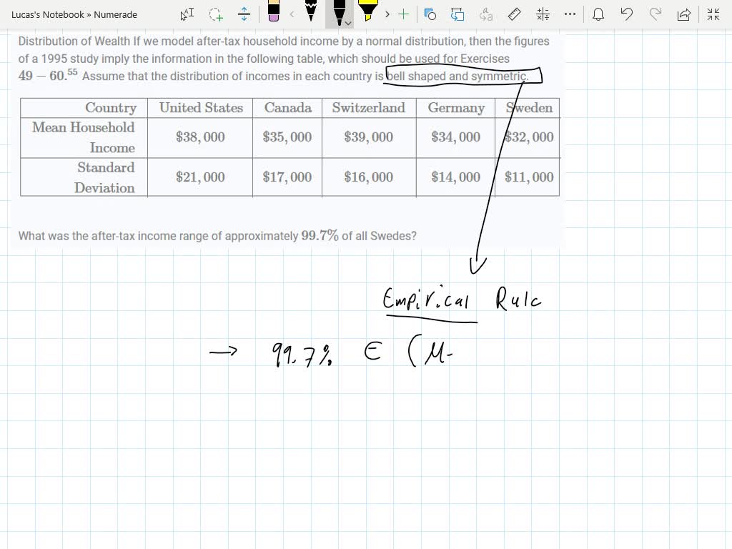 SOLVED:For the Kravis, Heston and Summers data (Table 10.26), combine ... SOLVED:For the Kravis, Heston and Summers data (Table 10.26), combine ...