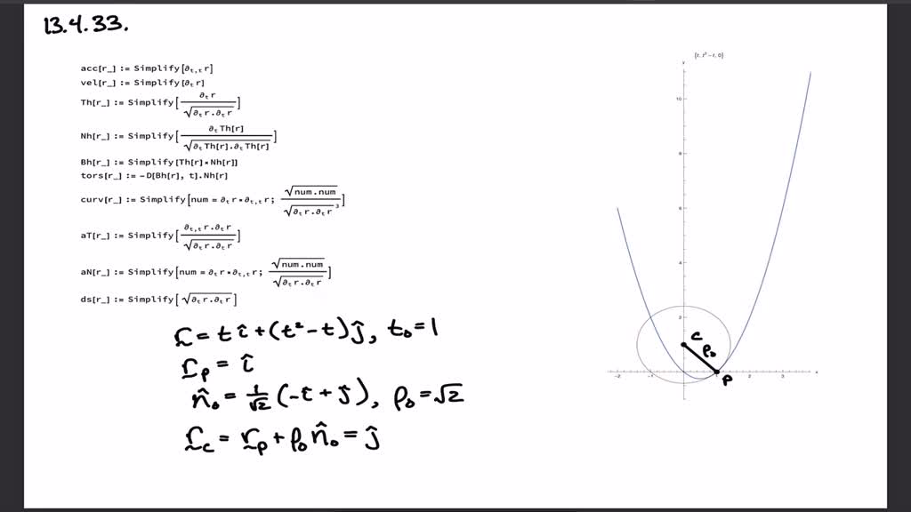 SOLVED:You will use a CAS to explore the osculating circle at a point P on a plane curve where κ ...