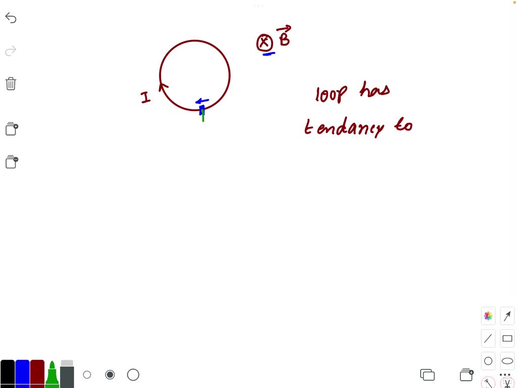 SOLVED:A conducting loop carrying a current I is placed in a uniform ...