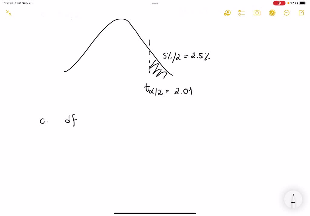 Solved Calculate The Degrees Of Freedom For The Following Numbers Of