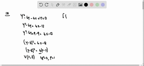 SOLVED:Graph the parabolas. In each case, specify the focus, the directrix, and the focal width ...
