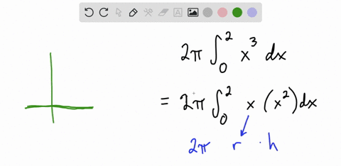 SOLVED:The integral represents the volume of a solid of revolution ...