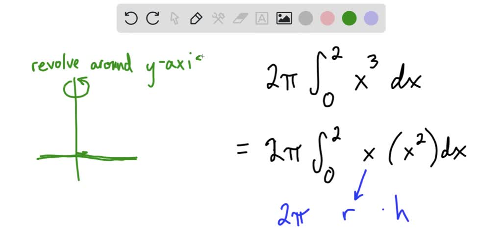 SOLVED:The integral represents the volume of a solid of revolution ...