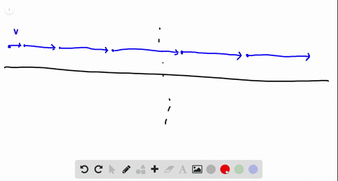 SOLVED:A string pulls horizontally on a cart so that it moves at increasing speed along a smooth ...