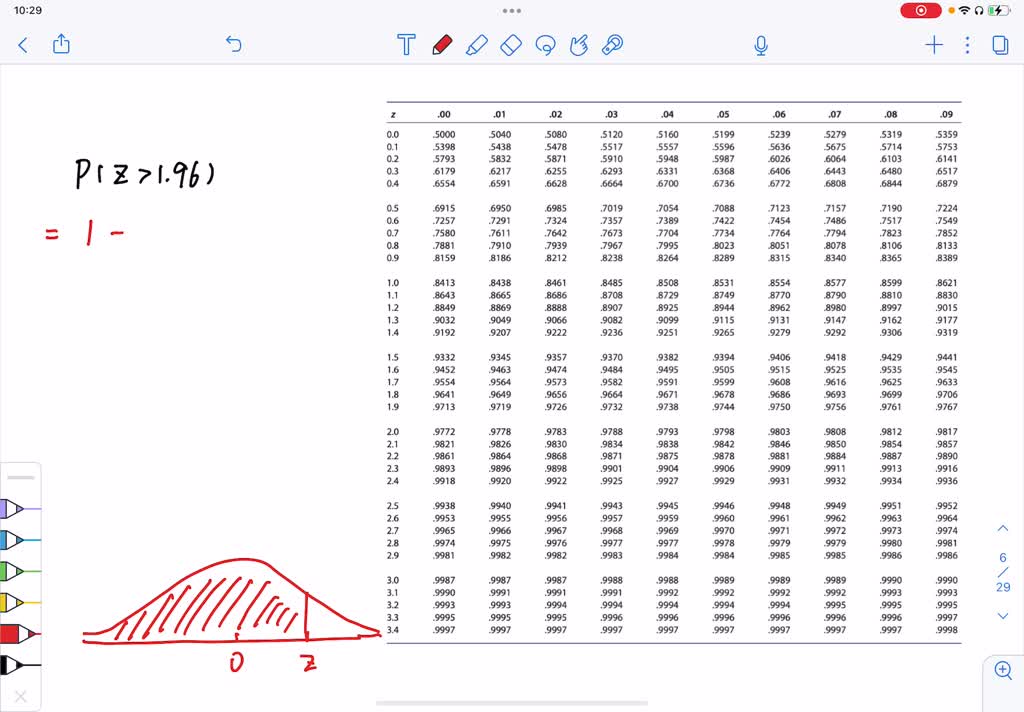 SOLVED:For df values beyond the range of Appendix Table A.3, chi square cutoffs can be ...