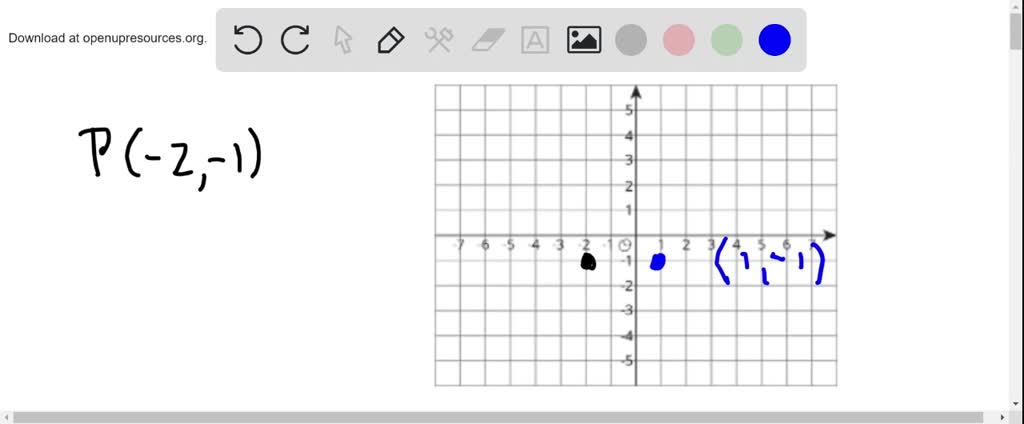 SOLVED:On the coordinate plane, plot four points that are each 3 units ...