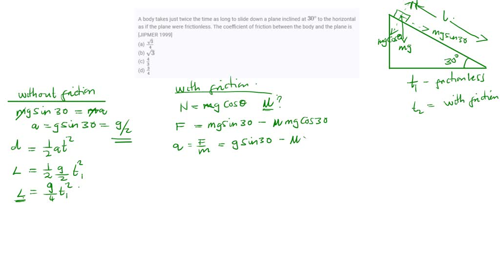 SOLVED:A body takes just twice the time as long to slide down a plane ...