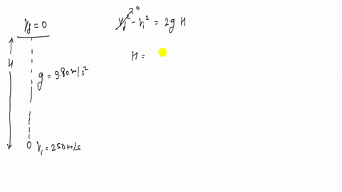 SOLVED: A bullet is fired vertically upward from a gun with an initial velocity of 25 0 m / s ...