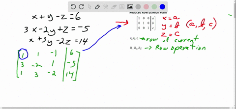 ⏩SOLVED:Solve each system of equations using matrices (row… | Numerade