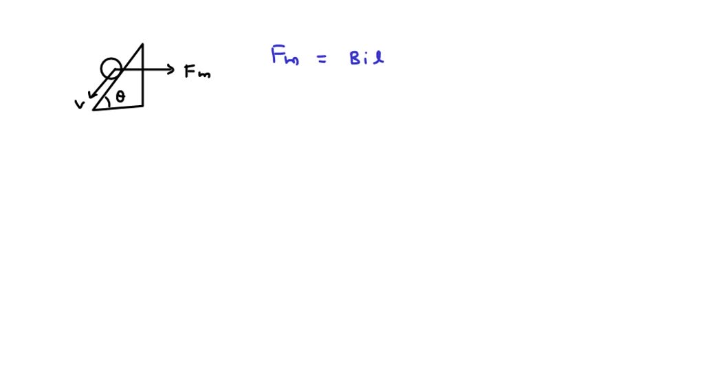 SOLVED:A conducting rod of length ℓ[cross-section is shown] and mass m ...