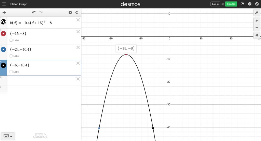 SOLVED:Sketch the graph of the given functions and label the vertex, vertical intercept, and at ...