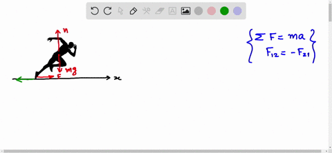 The coefficient of static friction is 0.800 between the soles of a ...