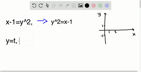 SOLVED:In Exercises 21-26, find a parametrization for the curve. the ...