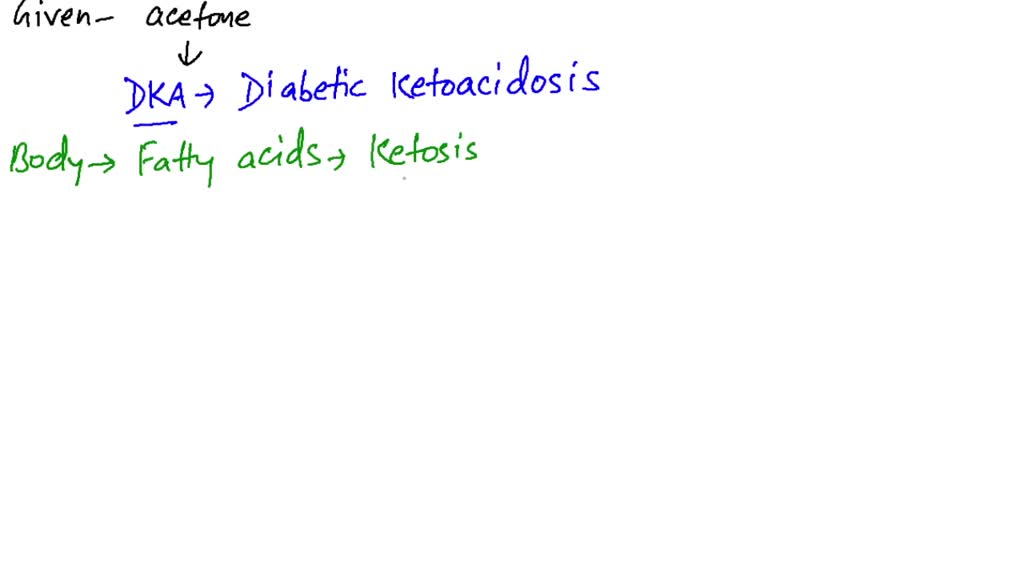⏩SOLVED:What causes acetone to be present in the breath of someone ...