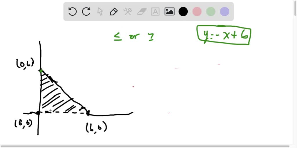 ⏩SOLVED:In Exercises 53-60, write a system of inequalities to… | Numerade