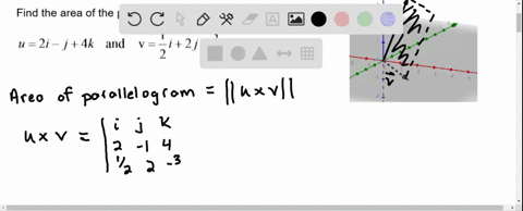 SOLVED:Area of a Parallelogram Find the area of the parallelogram ...