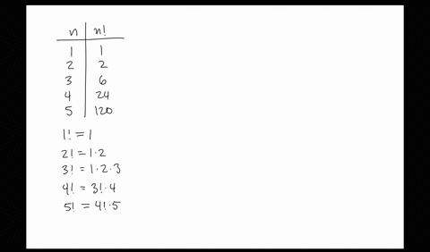 SOLVED:The factorial function is defined for positive integers as n !=n ...
