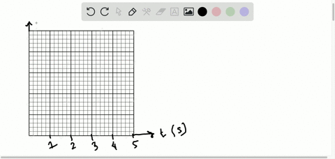 ⏩SOLVED:The total distance a steel ball rolls down an incline at ...