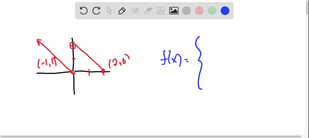 SOLVED:The graph of a piecewise-defined function is given. Write a ...