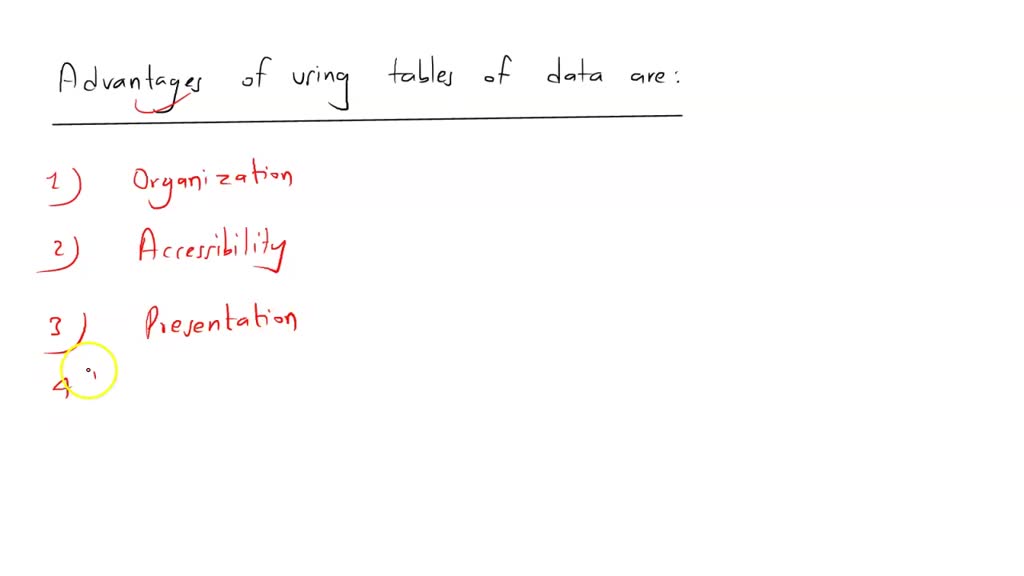 How is a Data Table different from a spreadsheet? Explain the ...