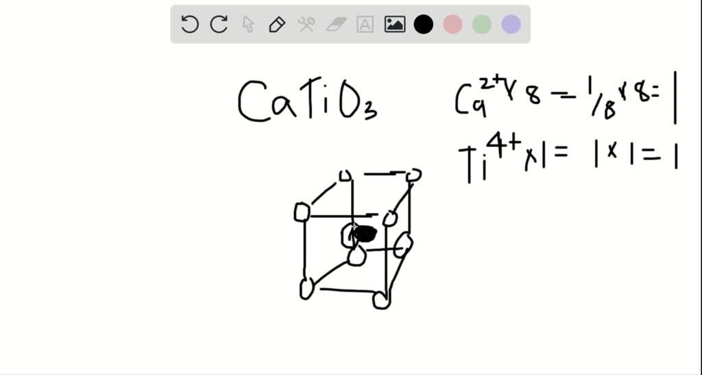 SOLVED:One way of viewing the unit cell of perovskite was illustrated ...