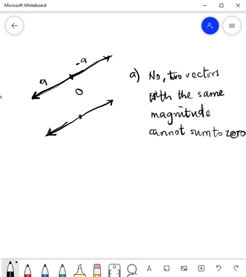 SOLVED a Can The Sum Of Two Vectors That Have Different Magnitudes solved-a-can-the-sum-of-two-vectors-that-have-different-magnitudes