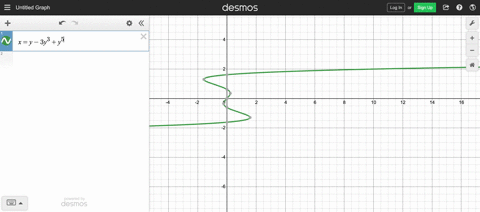 SOLVED:Use a graphing calculator or computer to reproduce the picture.