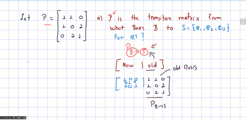 Chapter 7, Eigenvectors Video Solutions, Guide to Linear Algebra | Numerade