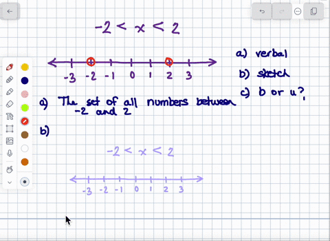SOLVED:Interpreting an Inequality or an Interval In Exercises 17-24, (a ...