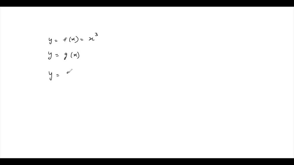 SOLVED The Graph Of Y f x Has Been Transformed To The Graph Of Y g x