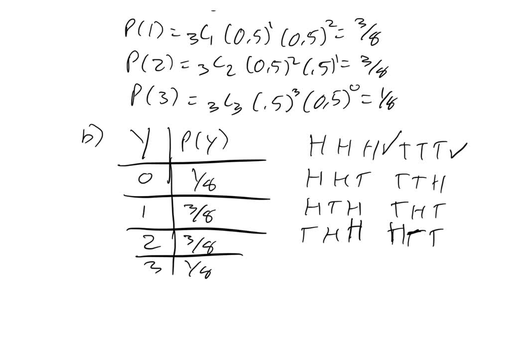 SOLVED:A balanced coin is tossed three times. Let Y equal the number of ...