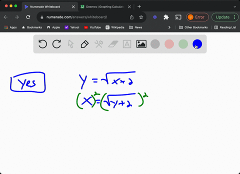 ⏩SOLVED:Determine whether each function is one-to-one. If it is,… | Numerade