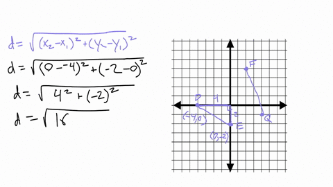 SOLVED:Find the length of the given segments and determine if they are congruent. D E and F G ...
