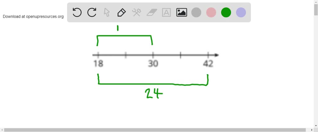SOLVED:Write the missing number under each tick mark on the number line.