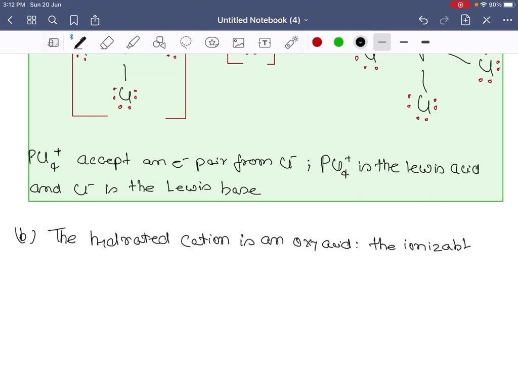 SOLVED: (a) The following diagram represents the reaction of PCl4 ...