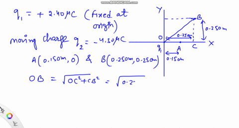 SOLVED:A point charge q1=+2.40 μC is held stationary at the origin. A second point charge q2=-4. ...