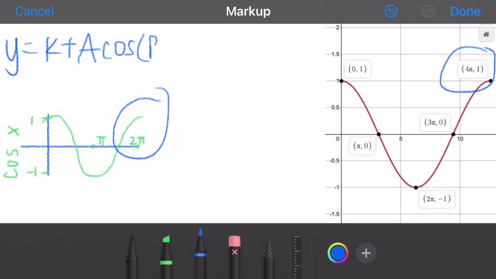 SOLVED:Each of the following graphs shows at least one complete cycle of the graph of an ...