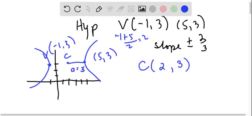 SOLVED:a. Draw a sketch showing the given information. Sketch the conic section. b. Find the ...