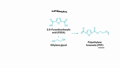 Draw the structure of PEF, polyethylene furanoate, a condensation ...