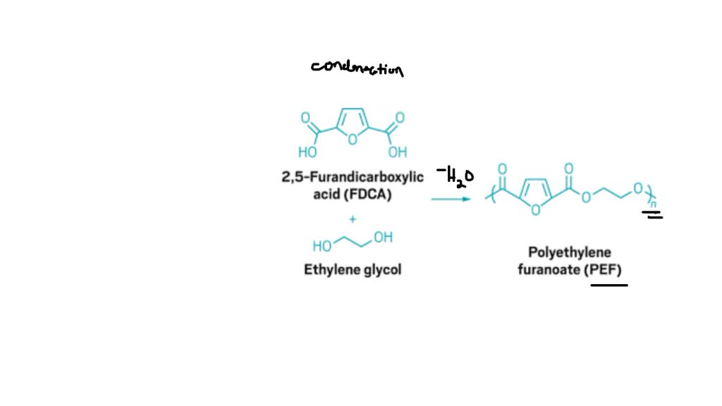 Draw the structure of PEF, polyethylene furanoate, a condensation ...