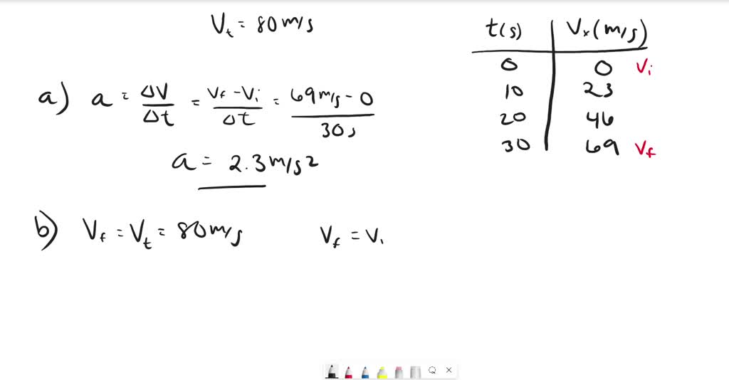 SOLVED: The takeoff speed for an Airbus A320 jetliner is 80 m / s ...