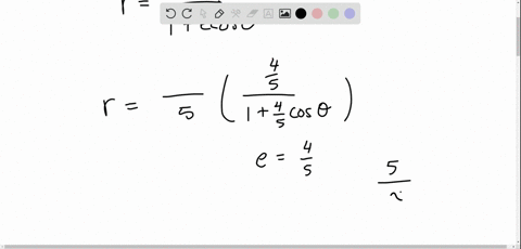 SOLVED:For the conic equations given, determine if the equation represents a parabola, ellipse ...