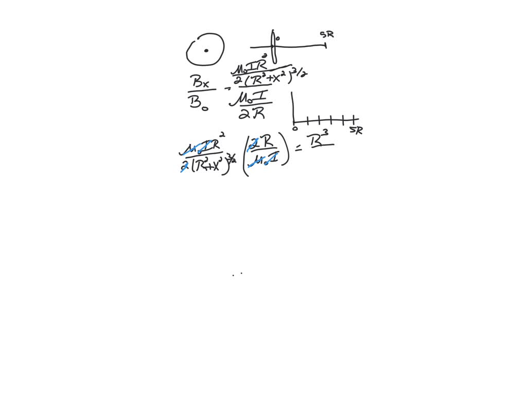 SOLVED:Consider a flat circular current loop of radius R carrying current I . Choose the x axis ...