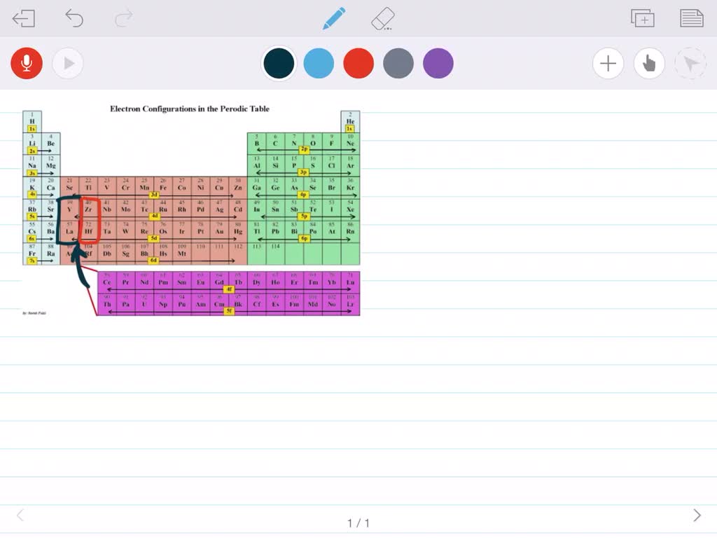 The atomic radii of Na and Cl are 190 and 79 pm, respectively, but the ...