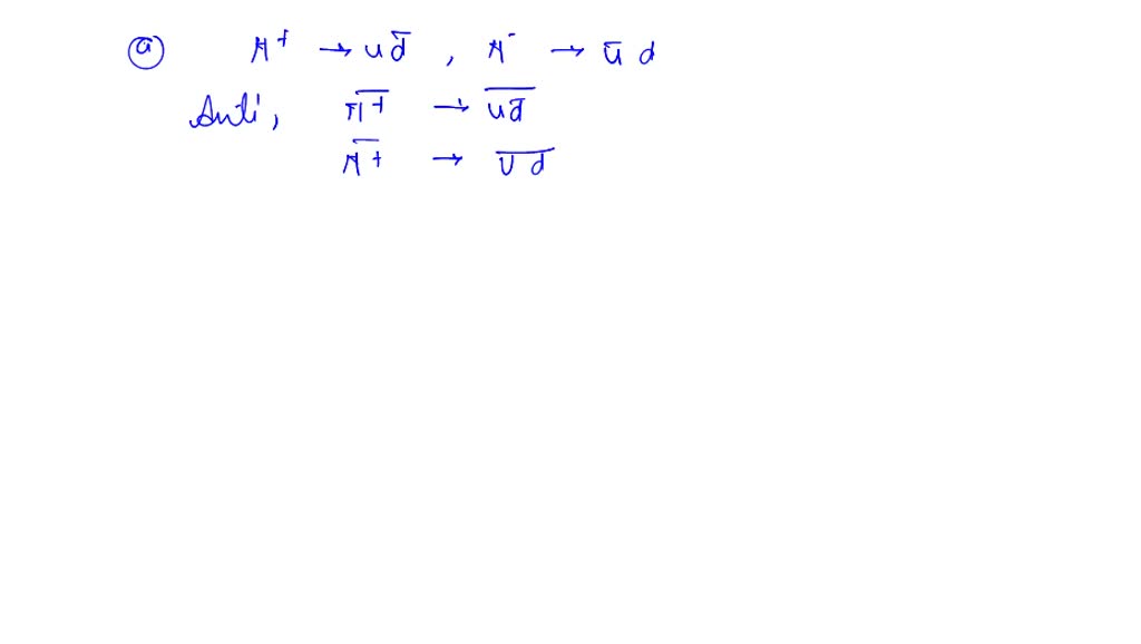 SOLVED:The pi mesons π^+ and π^- are each composed of two quarks. The ...
