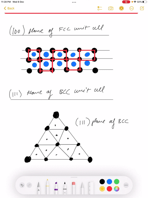 Sketch the atomic packing of (a) the (100) plane for the FCC crystal ...