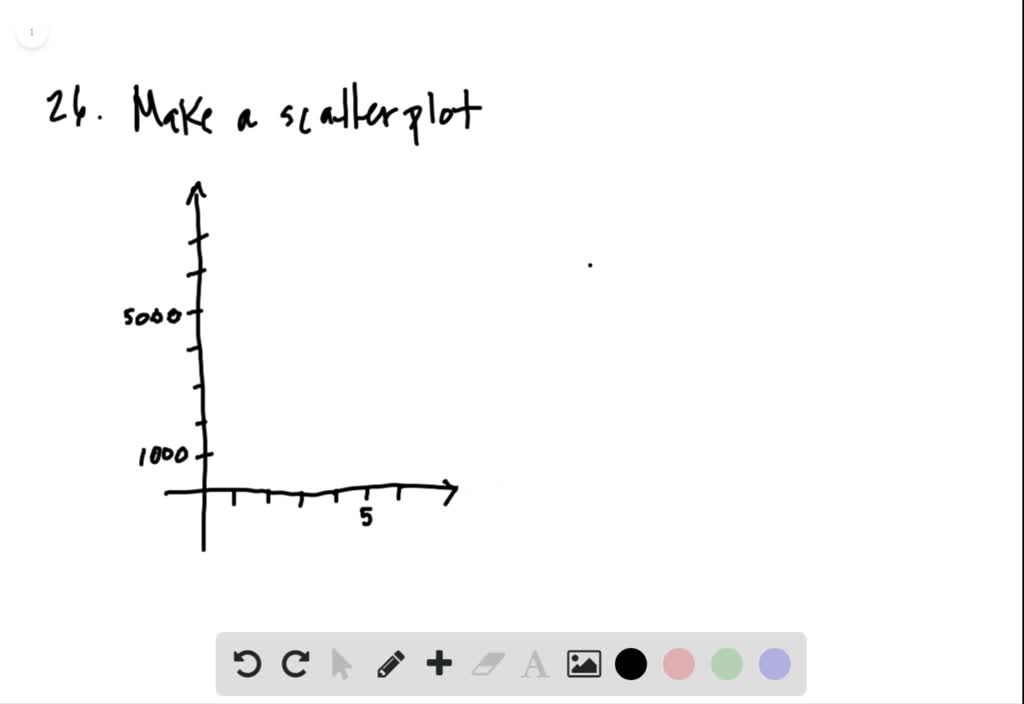 SOLVED For The Following Exercises Refer To Table 7 X 1 2 3 4 5 6 F