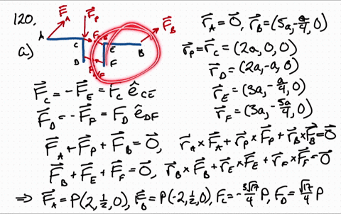 SOLVED:Each of the frames shown consists of two L-shaped members ...
